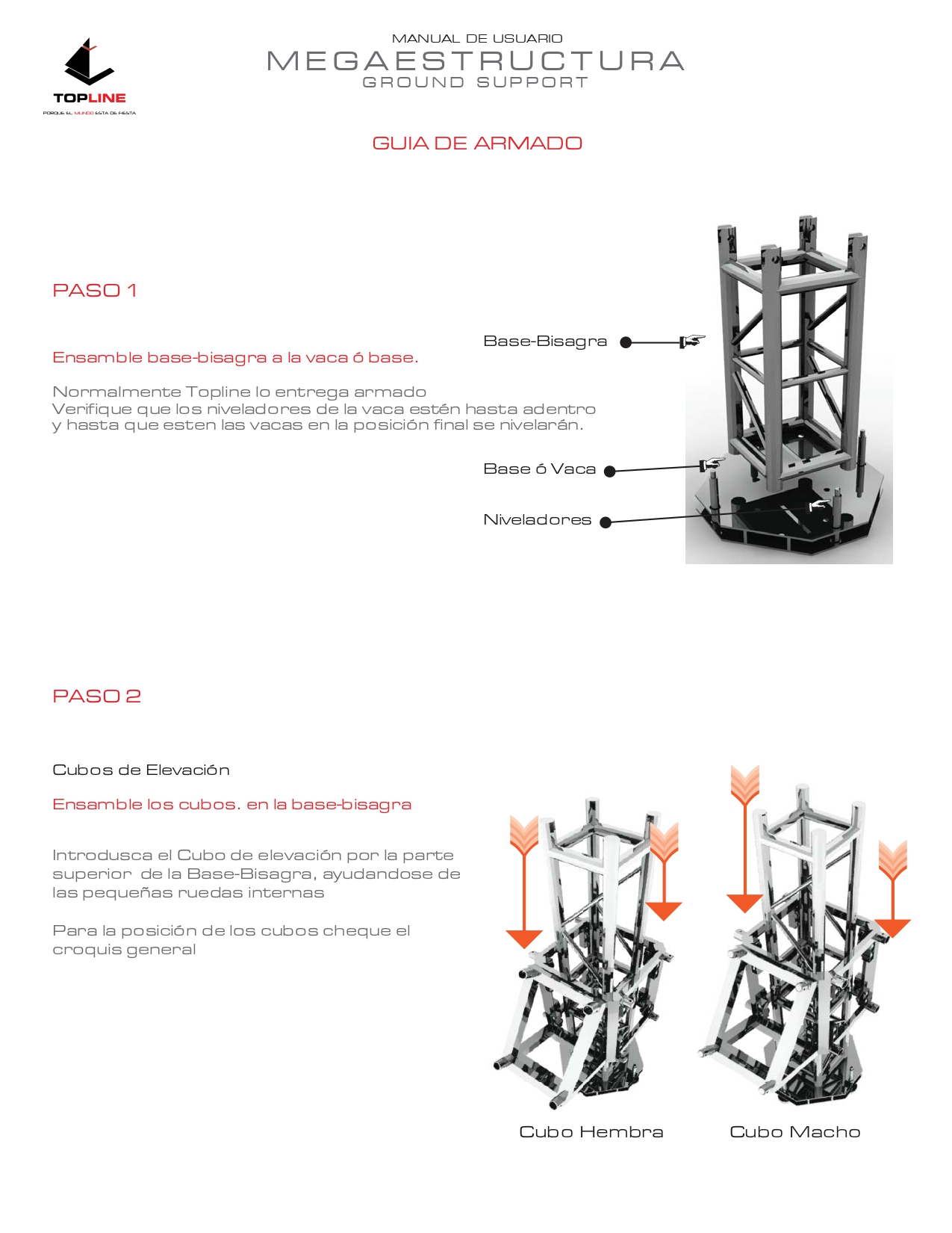 Megaestructura | Topline